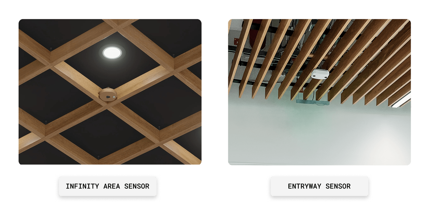 The Complete Guide to Occupancy Sensors for Your Workplace in 2025