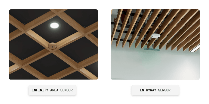 The Complete Guide to Occupancy Sensors for Your Workplace in 2025