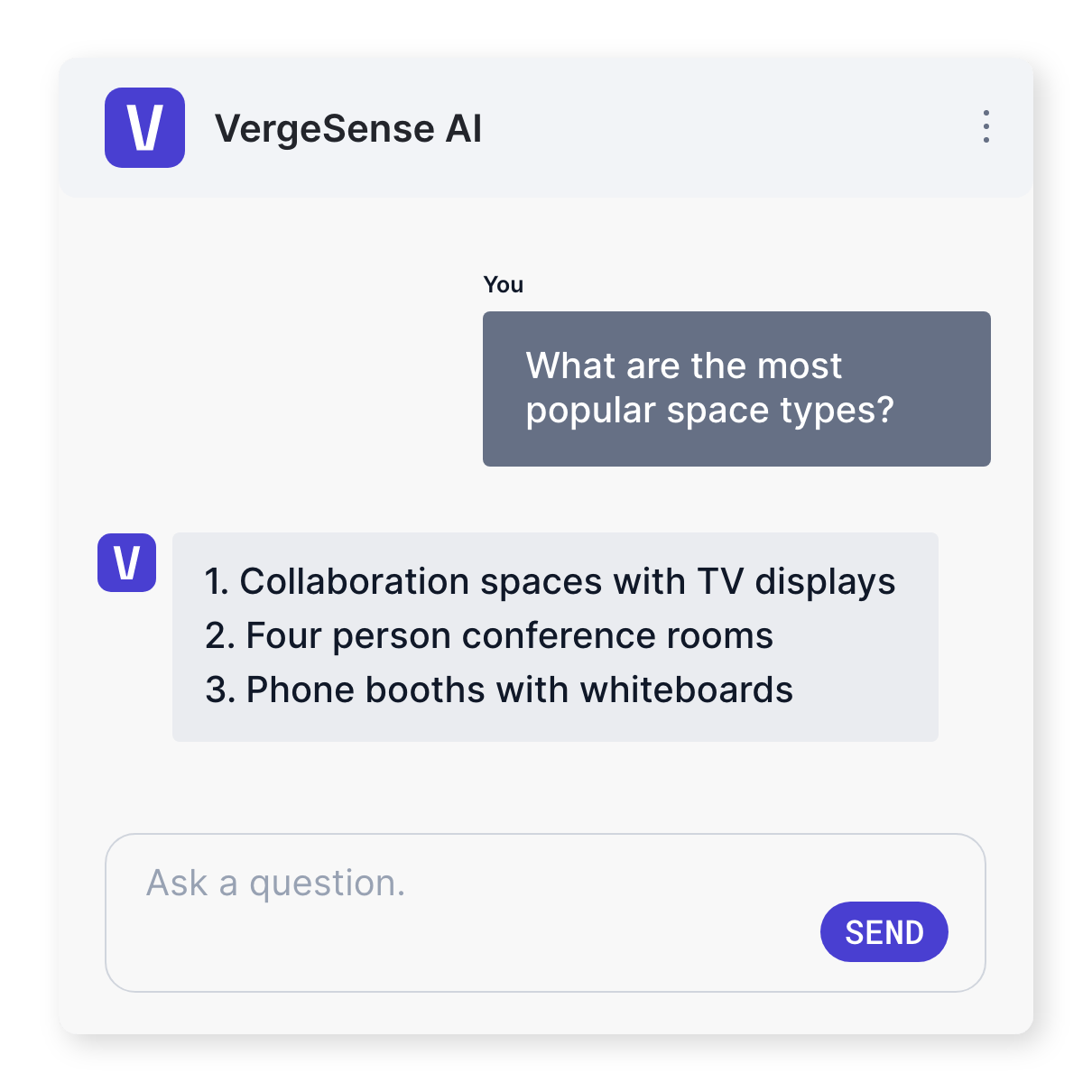 VergeSense X ChatGPT