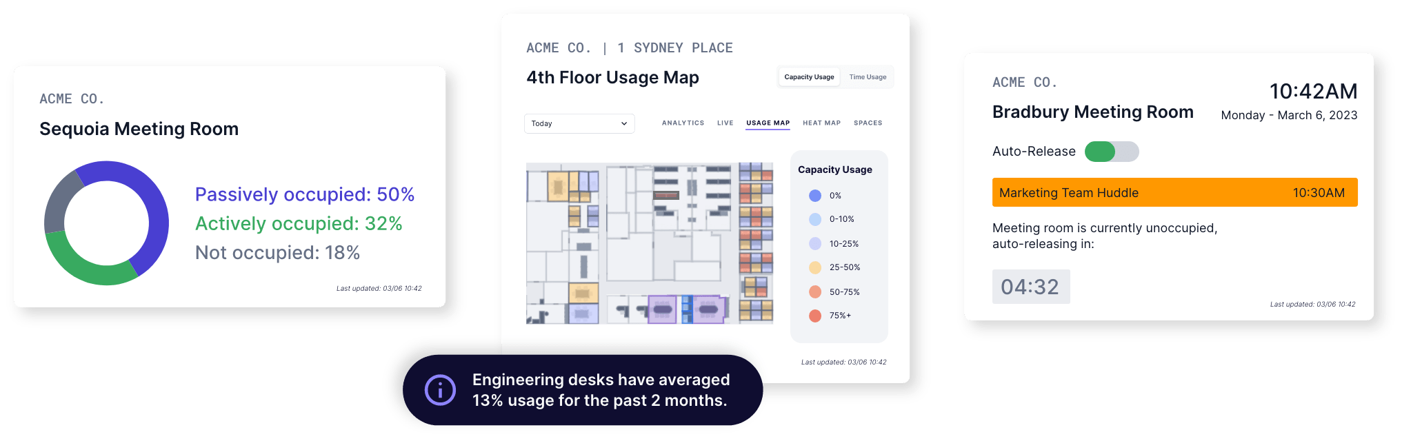 Biotechnology Case Study | VergeSense