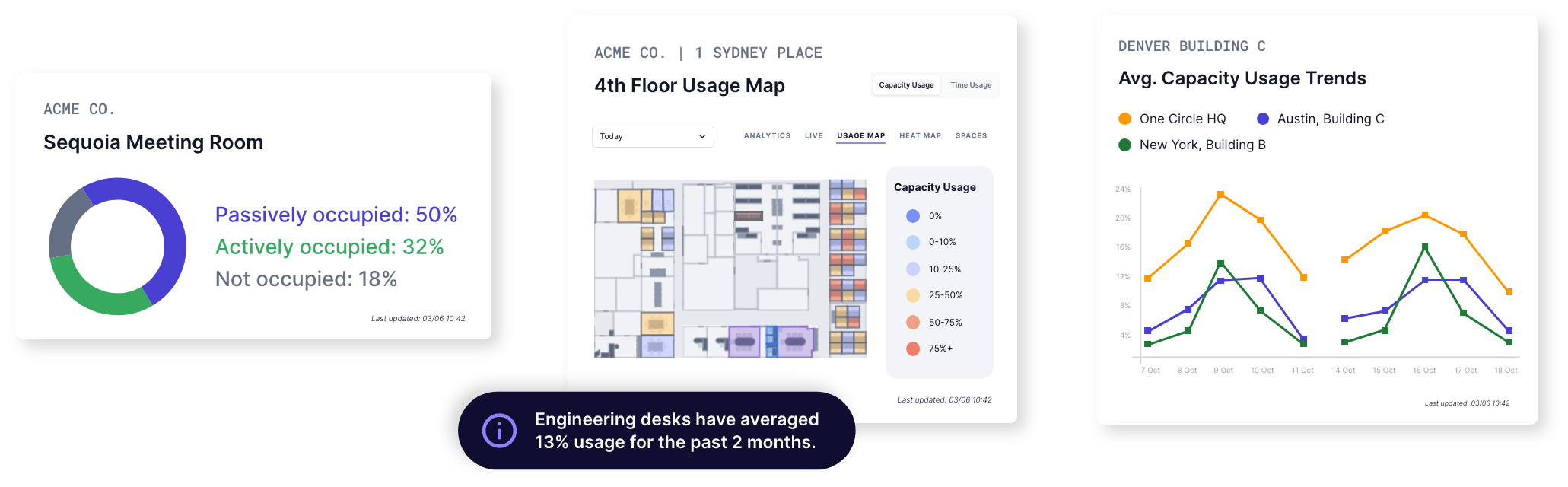 Rapid7 Case Study | VergeSense